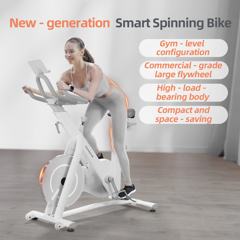 Wonder Core | Leading the Smart Healthy Lifestyle