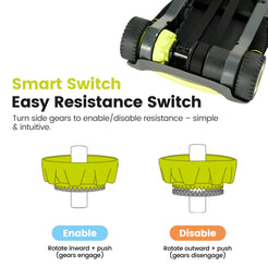 Wonder Core Ab Roller, Ab Exercise Equipment