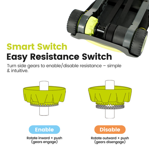 Wonder Core Ab Roller, Ab Exercise Equipment