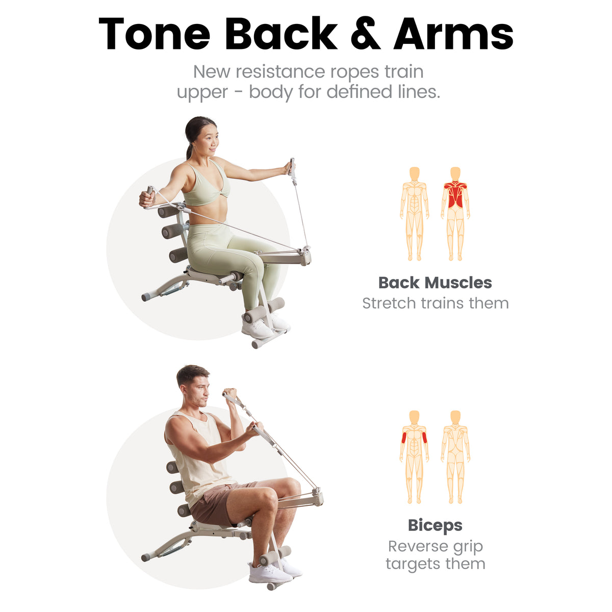 Wonder Core 2 Total Gym Machine, Ab Workout Equipment