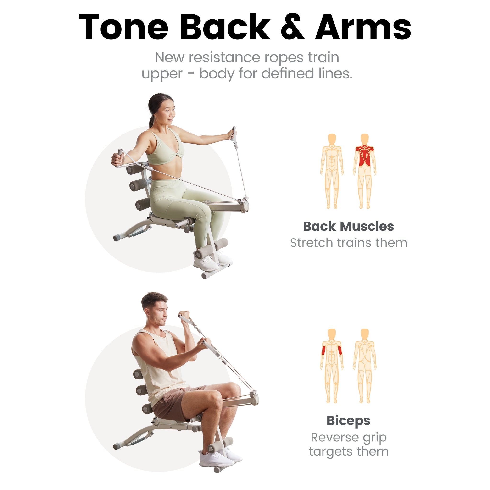 Wonder Core 2 Total Gym Machine, Ab Workout Equipment