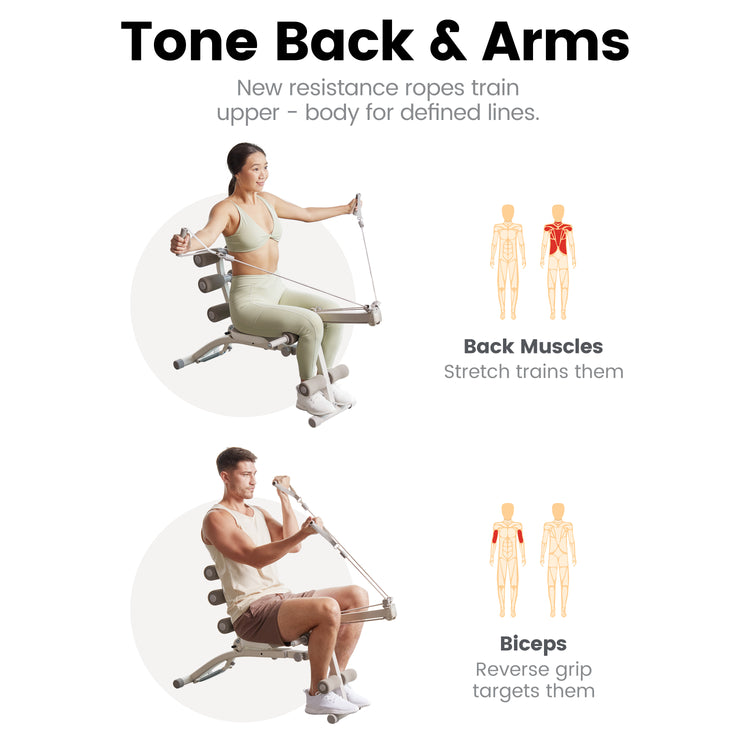 Wonder Core 2 Total Gym Machine, Ab Workout Equipment