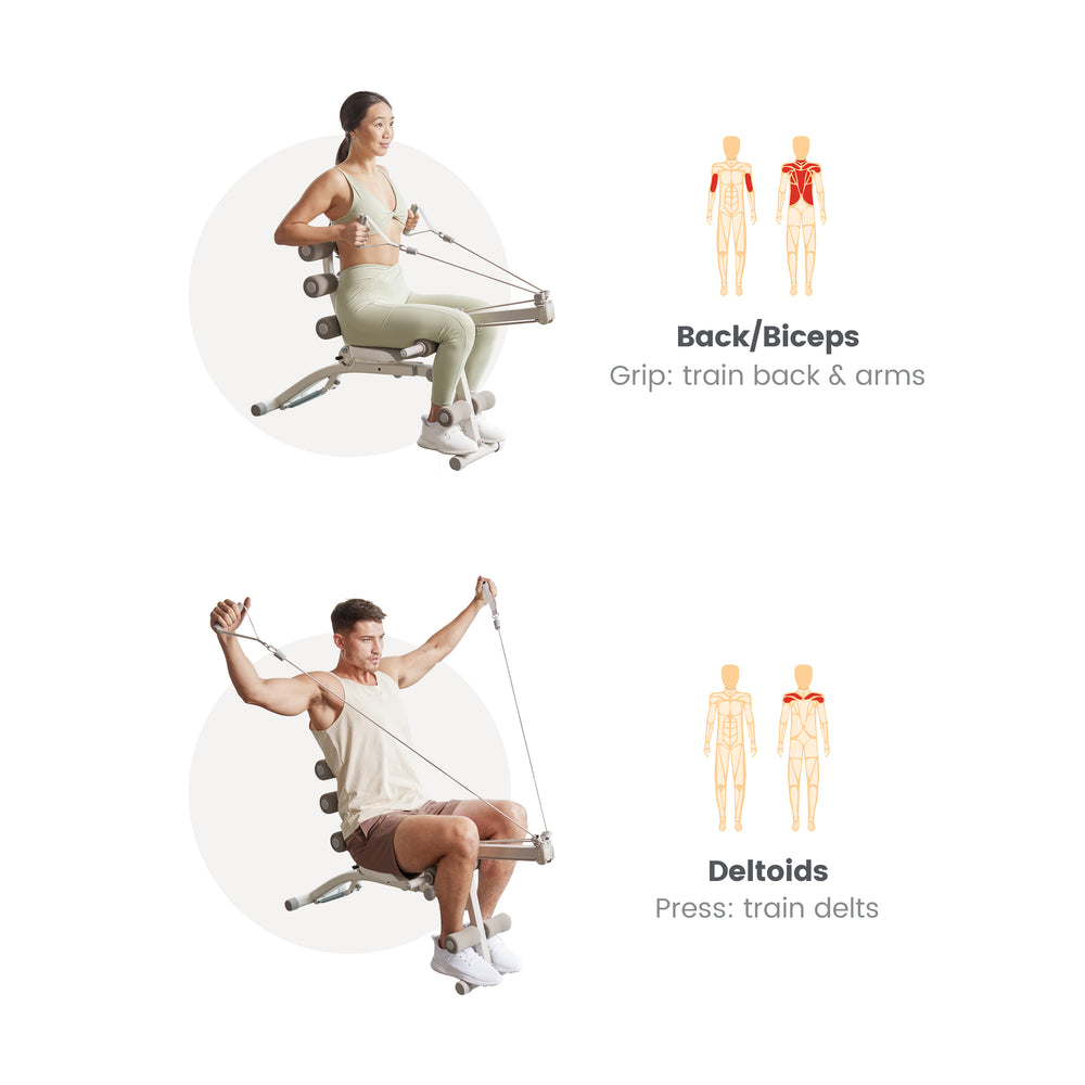 Wonder Core 2 Total Gym Machine, Ab Workout Equipment